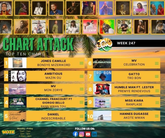 Paradise FM - Seychelles Broadcasting Corporation